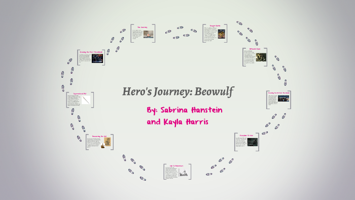 Hero's Journey: Beowulf by Sabrina Hanstein on Prezi