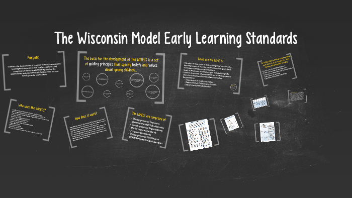 The Wisconsin Model Early Learning Standards by Jordan StClair on Prezi