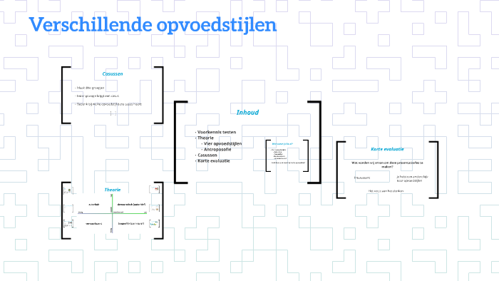 Opvoedstijlen by Eline Kanters on Prezi