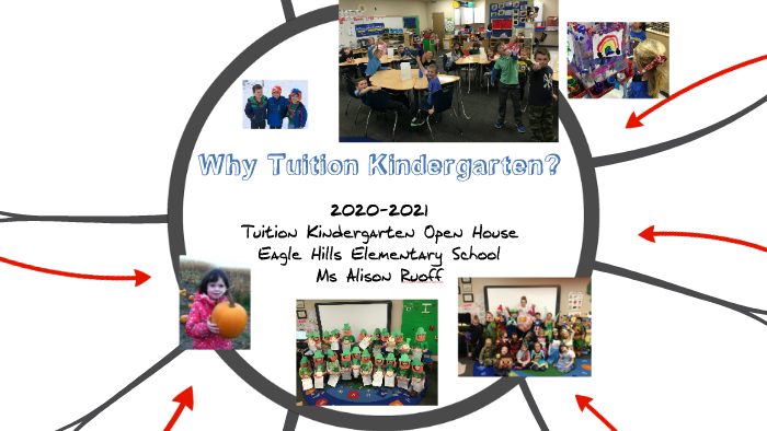 Tuition Kindergarten Open House by Alison Ruoff on Prezi