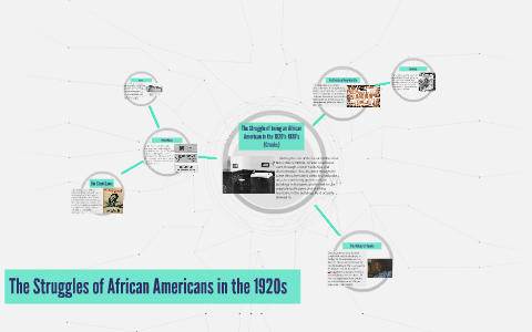 The Struggle of being African American in the 1920's-1930's by Fox ...