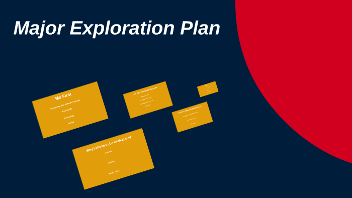 Major Exploration Plan by Alex Jimenez on Prezi