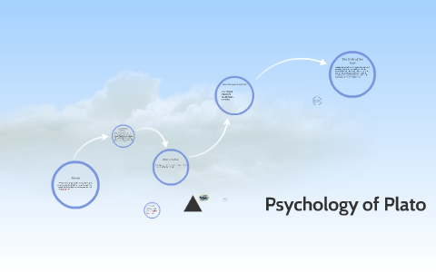 Plato's Psychology by Joshua Butler on Prezi