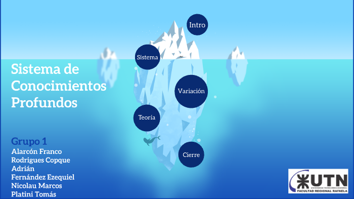 Sistema de Conocimientos Profundos by Alexis Fernandez on Prezi