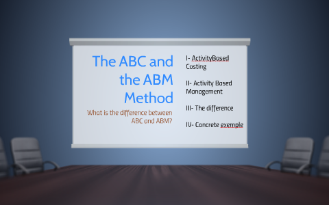 ABC ABM Method by Ghizlane Benbadis