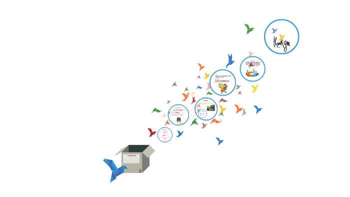 Luisa María Rendón Ocampo by Luii Okampo on Prezi