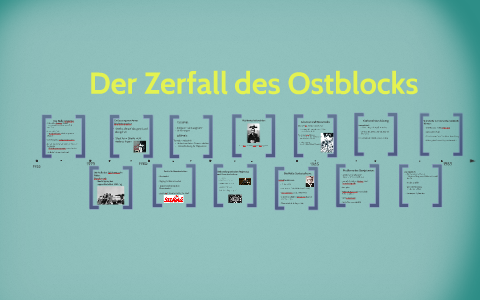 Der Zerfall des Ostblocks by Tabea Meyer on Prezi