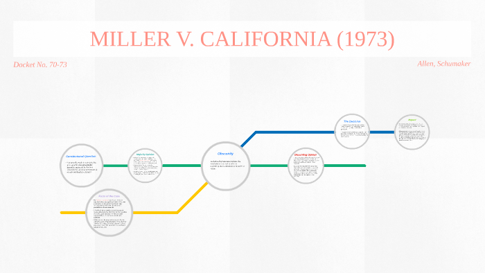 MILLER V. CALIFORNIA (1973) by Zariya Allen on Prezi
