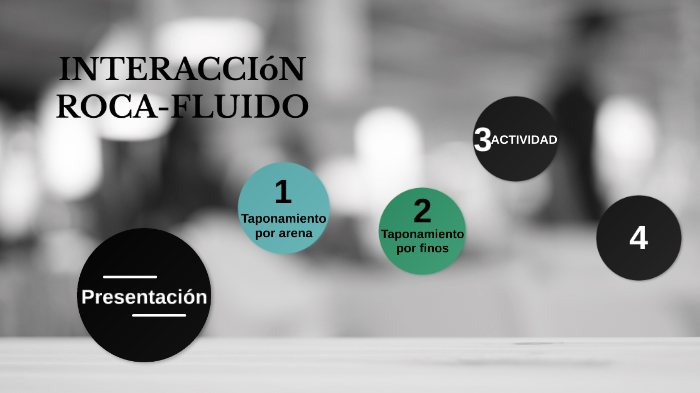 Interacción roca-fluido by Daniela Zoey Guzmán Nyrup on Prezi
