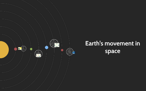 Earth's movement in space by Elise Battin on Prezi