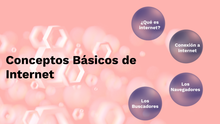 conceptos básicos de internet by Mary Gil Toloza on Prezi