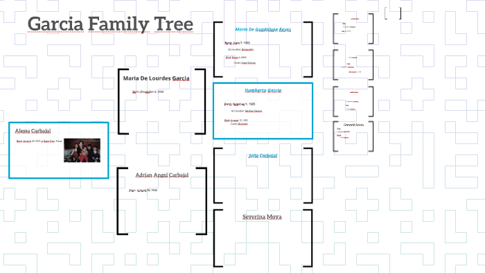Garcia Family Tree by Alessa Carbajal