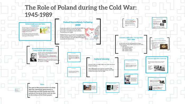 The Role of Poland during the Cold War:1945-1989 by Deanna Klusek on Prezi