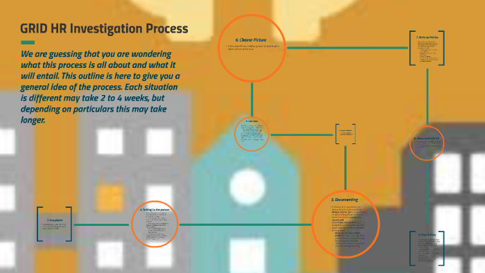 GRID HR Investigation Process by I Garcia on Prezi