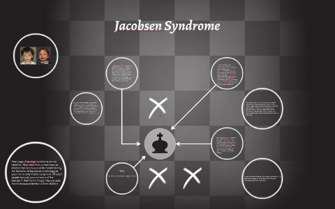 Jacobsen Syndrome by Jayla Alexis' on Prezi