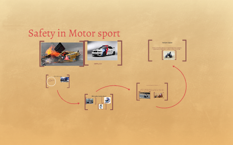 Safety in Motorsport by Myles Whaley on Prezi