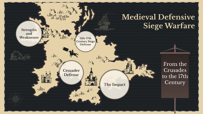 Defensive Medieval Warfare by NATHAN BELL on Prezi