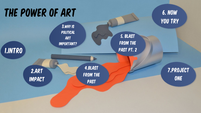 How to Communicate through Art by Jessica Valencia on Prezi