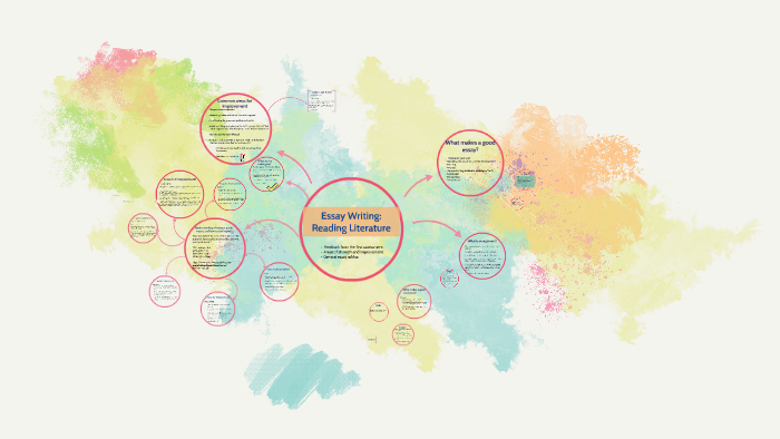 Reading Literature Essay Writing Workshop by Elizabeth English on Prezi