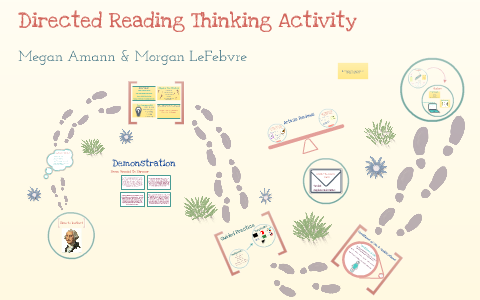 EDUC 329 DRTA Presentation by Megan Amann on Prezi