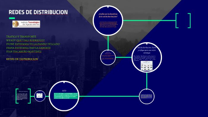 REDES DE DISTRIBUCION by wendy rodriguez on Prezi