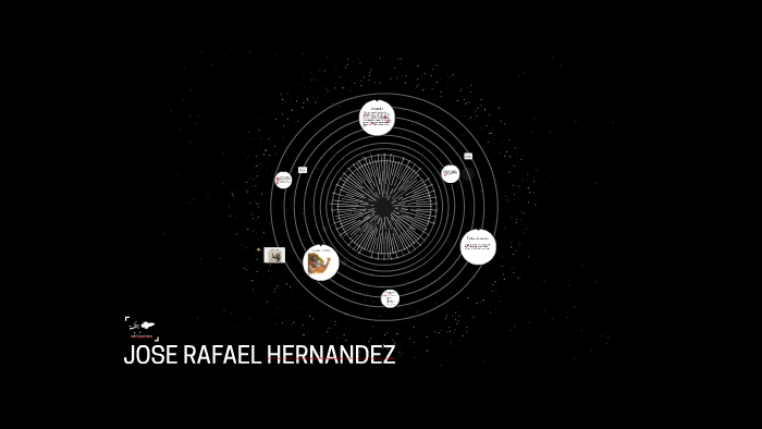 JOSE RAFAEL HERNANDEZ by Victo Robles on Prezi
