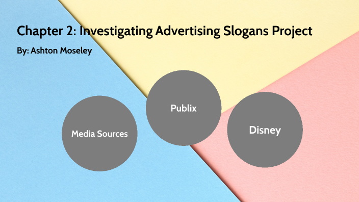 Chapter 2: Investigating Advertising Slogans Project by Ashton Moseley ...