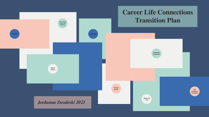 Career Life Connections 2021 by Jordanna Z on Prezi