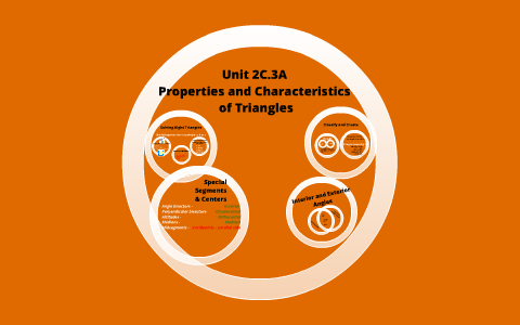 Unit 2C.3A Properties and Characteristics of Triangles by Kathryn Lowe ...