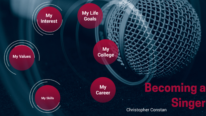 CCE- Singer Project by Christopher Constan on Prezi