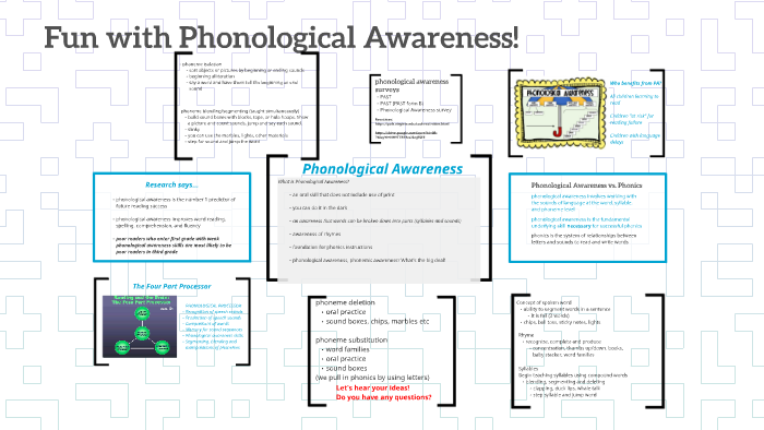 Fun with Phonological Awareness! by Tonya Laymon on Prezi