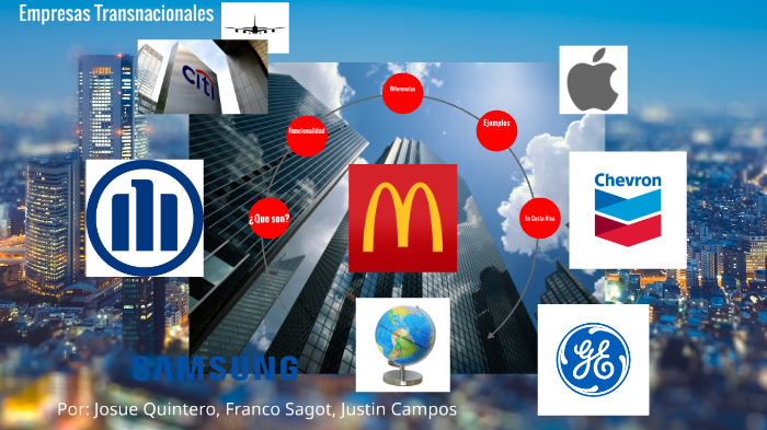 Empresas Transnacional by Josué Quintero on Prezi