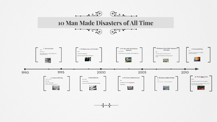 10 Man Made Disasters of All Time by Luis Felipe Piñon on Prezi