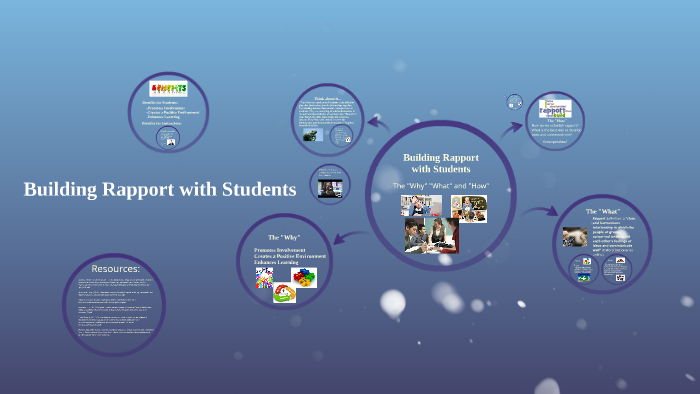 Importance of Building Rapport with Students by Chad Davidson on Prezi