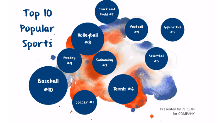 10 Most Popular Sports (my list) by Ashley M. on Prezi