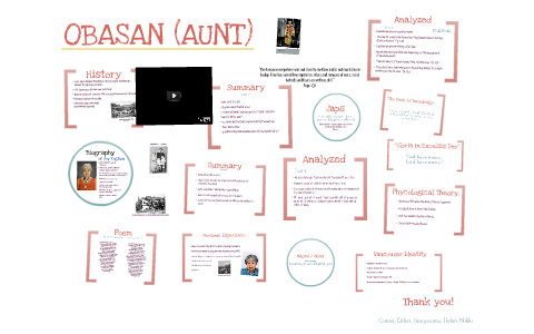 Obasan by Helen Ru on Prezi