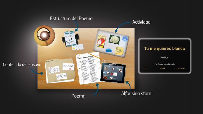 Tu me quieres blanca by susana Jaramillo on Prezi