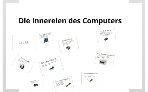 Innereien by David Bartmann on Prezi