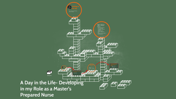 Reaching my goals!! by Dovie Stiemetz-Byrd on Prezi