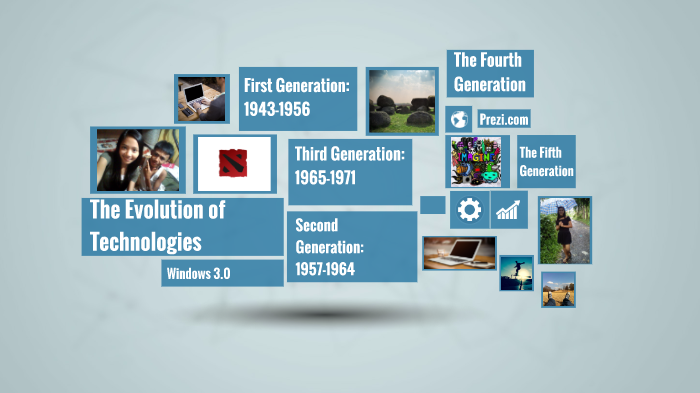 Ralph/Chea by ralph gomez on Prezi