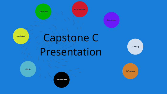 Latz Capstone C by Jason Latz on Prezi