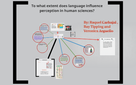 To what extent does language influence perception? by Raquel Carbajal ...