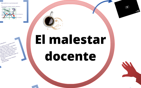 El malestar docente by Jorge Enrique Hernandez Moreno on Prezi