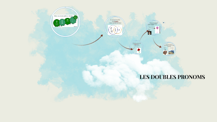 LES DOUBLES PRONOMS by Département Français on Prezi