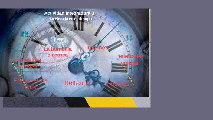 La ciencia en el tiempo by alejandro piñon on Prezi