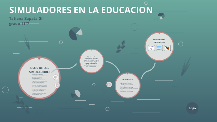 SIMULADORES EN LA EDUCACION by tatiana zapata gil on Prezi