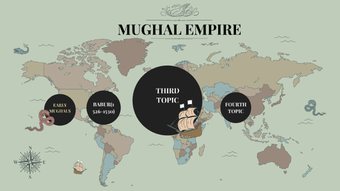Mughal Empire by maaz baig on Prezi