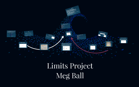 Limits Project by Meg Ball on Prezi
