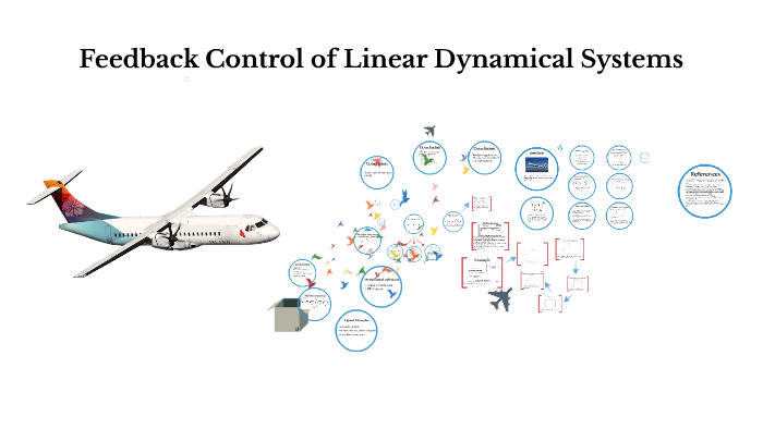 Feedback Control of Dynamical System by andy leung on Prezi