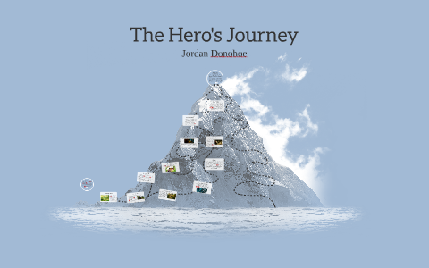 The Hero's Journey by on Prezi